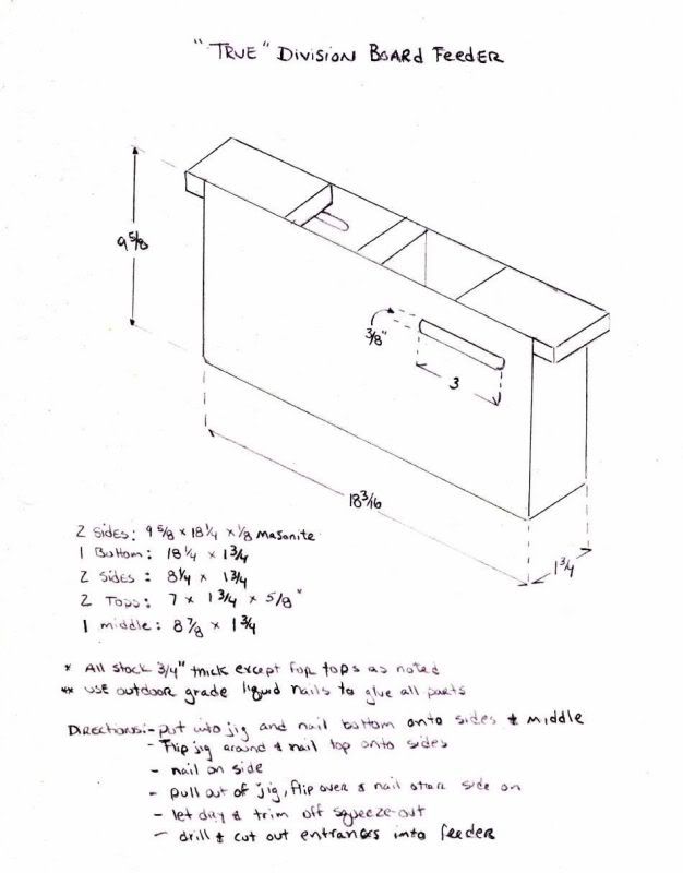 Plans for Kirk Webster's Feeder Frames | Beesource Beekeeping Forums